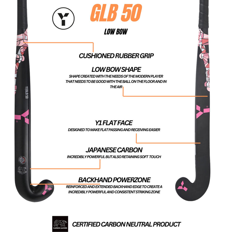 GLB 50 – Y1 Sport